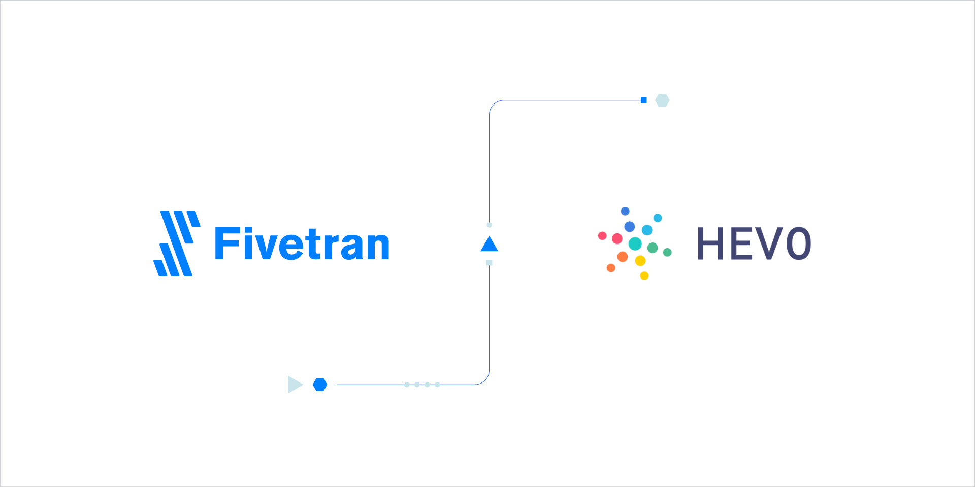Fivetran vs. Hevo Data: Features, pricing, services and more
